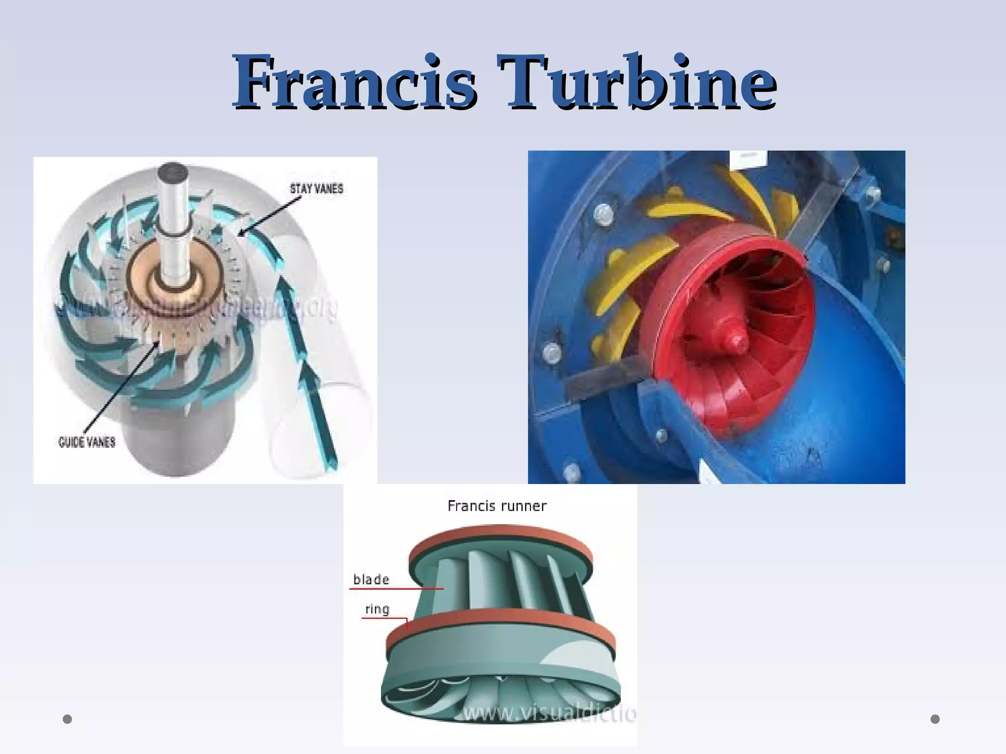 Types of turbine | PPT