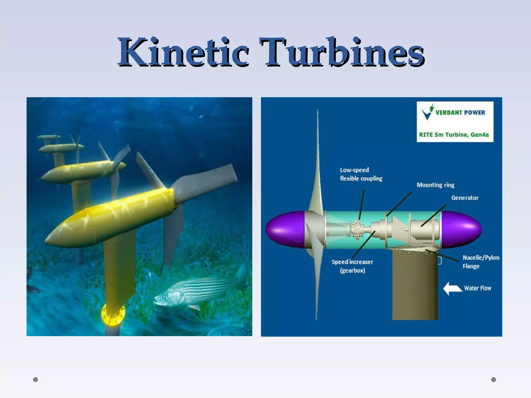 Types of turbine | PPT