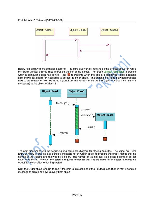 Types of UML diagrams | PDF