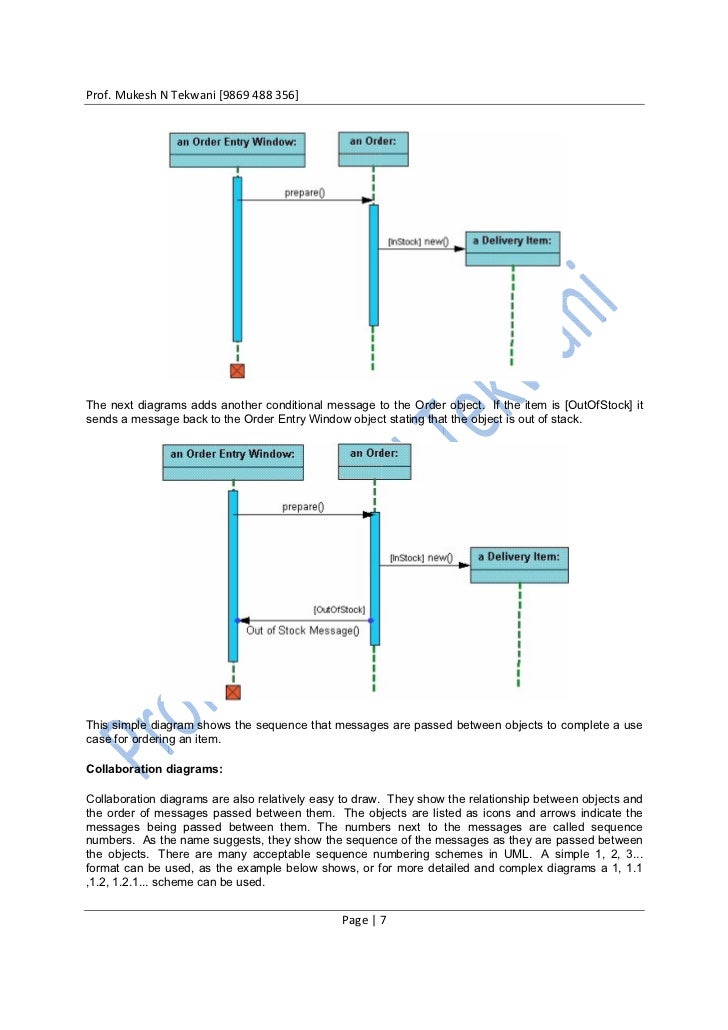 Uml Diagram Types With Examples For Each Type Of Uml Diagrams