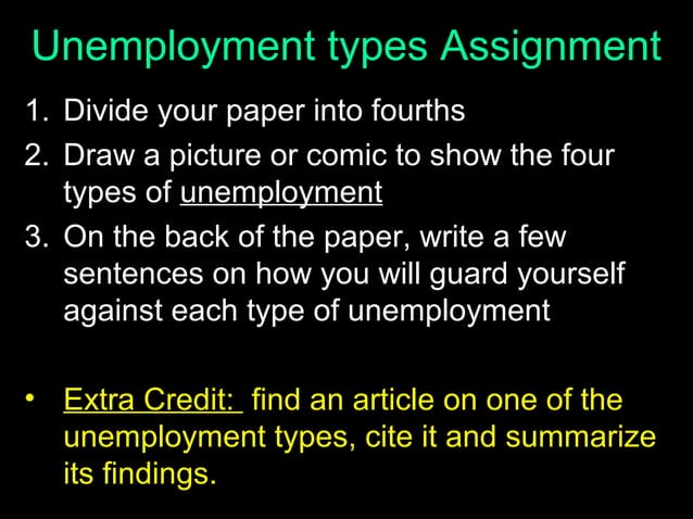 Types of unemployment | PPT