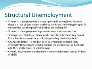 Types of unemployment | PPTX