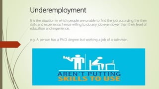Types of unemployment | PPT