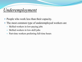 Types of Unemployment | PPT
