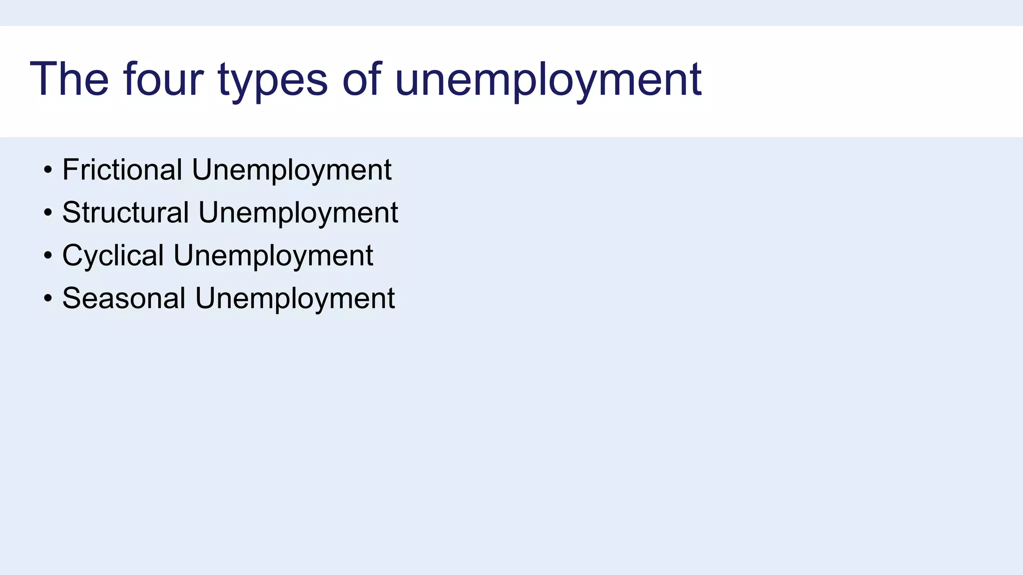 Types of unemployment TST assignment.pptx
