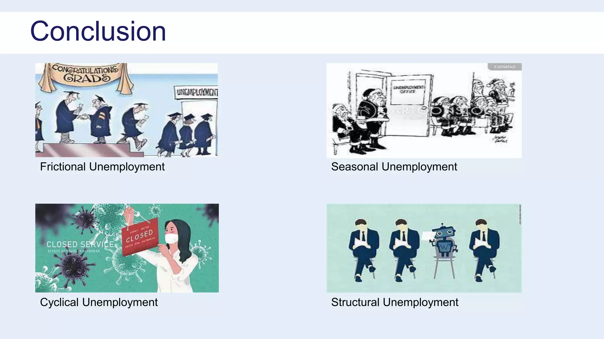 Types of unemployment TST assignment.pptx