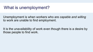 Types of unemployment TST assignment.pptx