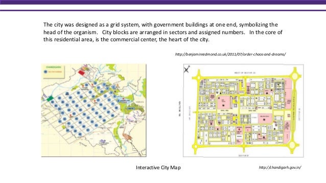 Types of urban design