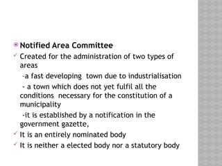 Types of Urban Governments.pptx Calicut University Politics | PPTX
