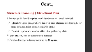 architectural Types of urban planning.pptx