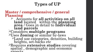 architectural Types of urban planning.pptx