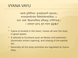 Types of vaata Dosha and their functions | PPTX