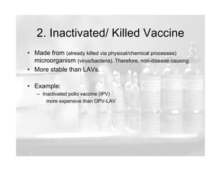 Types of vaccines | PDF