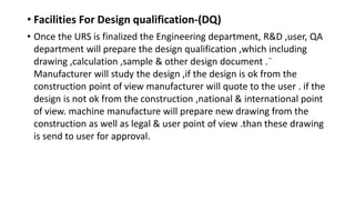 types of validation | PPTX