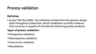 types of validation | PPTX