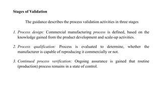 validation and its concepts and its types | PPTX