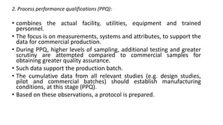 validation and its concepts and its types | PPTX