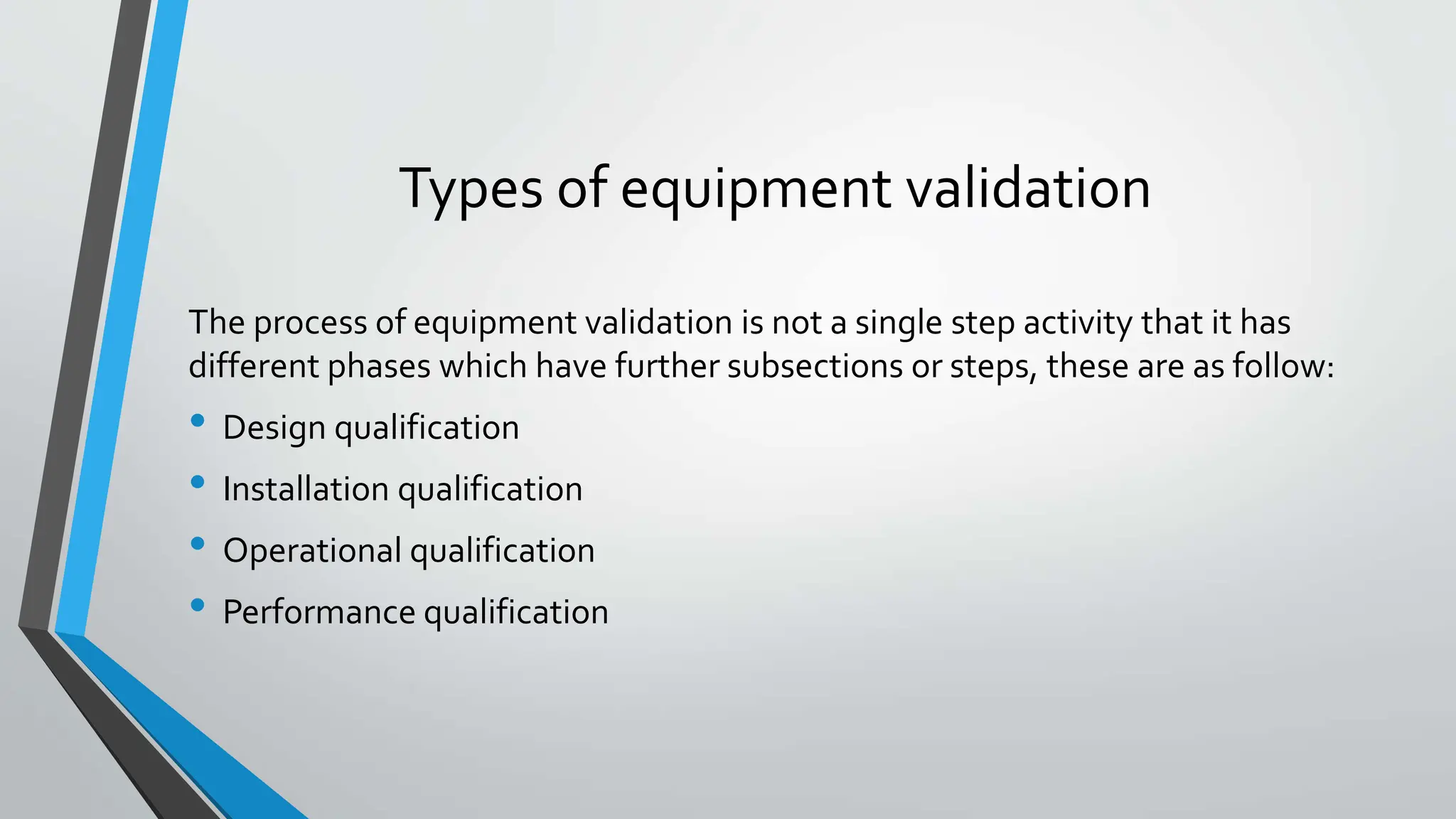Types of Validation & its Aspects PPT.pptx