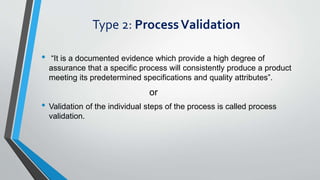 Types of Validation & its Aspects PPT.pptx