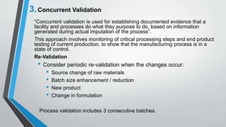 Types of Validation & its Aspects PPT.pptx