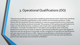 Types of Validation & its Aspects PPT.pptx