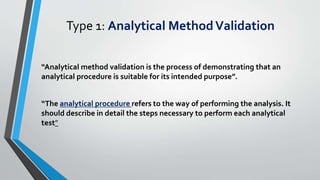 Types of Validation & its Aspects PPT.pptx