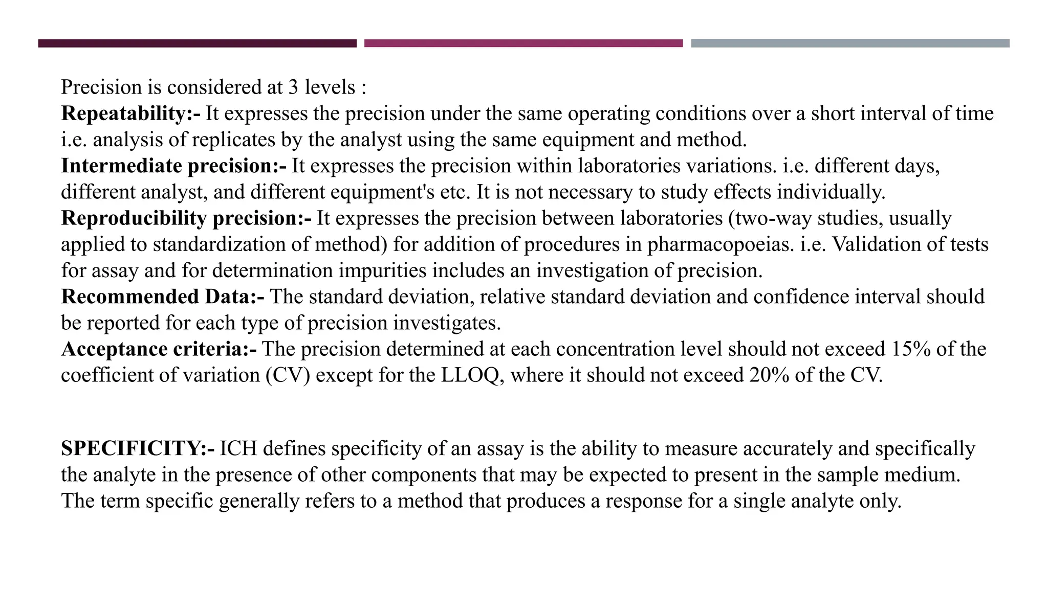 Types of validation & validation of specific dosage.pptx