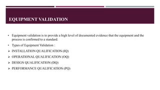 Types of validation & validation of specific dosage.pptx