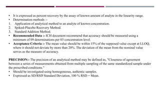 Types of validation & validation of specific dosage.pptx