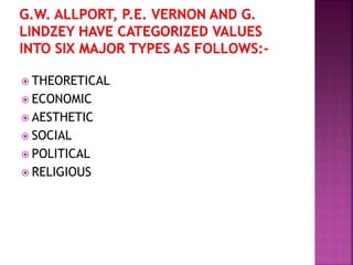 TYPES of value.pptx