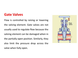 Types of valves | PPTX