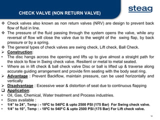 Types of Valves.ppt | Physics | Science