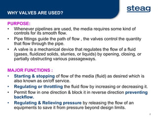 Types of Valves.ppt | Physics | Science