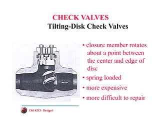 types of valves.pdf