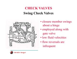 types of valves.pdf