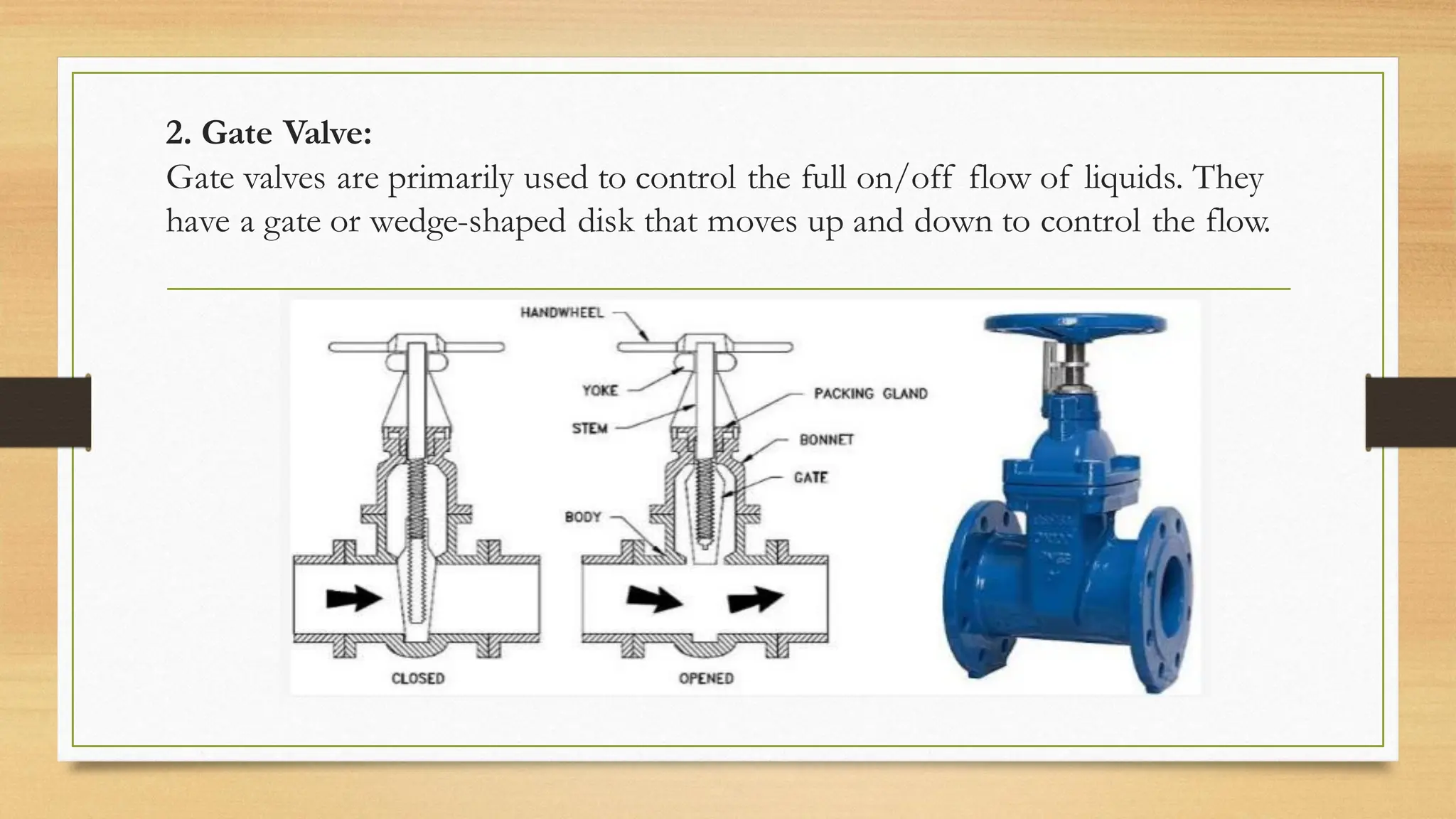 “Overview of Valve Types in Oil and Gas Industry: Functions, Applications, and Selection ...