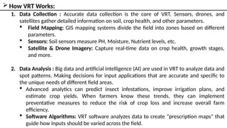Types of Variable Rate Technology and detais information.pptx