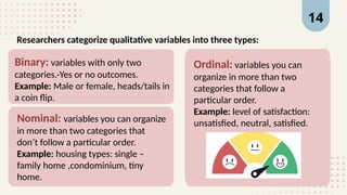 variables and statistics and vs relationship of variables types | PPTX