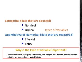 types of variables.pptx