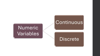 TYPES OF VARIABLES ACCORDING TO CLASSIFICATION.pdf