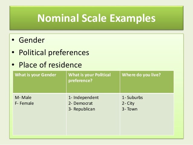 Types of variables in research