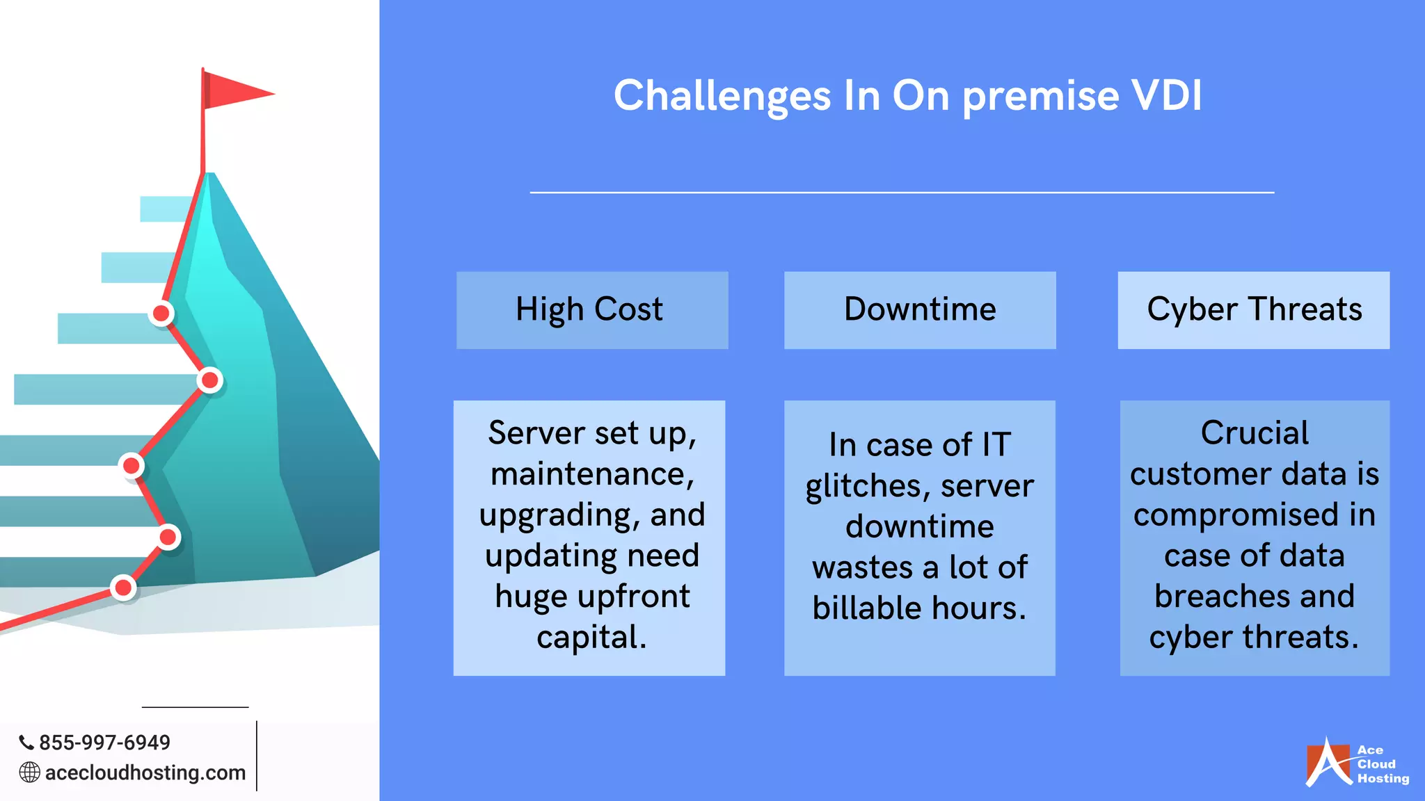Types Of VDI Solutions | PDF
