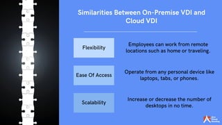 Types Of VDI Solutions | PPT