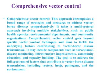 Types of vector control. 0123456788.pptx