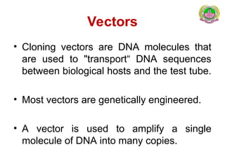 Types of cloning Vectors for gene transfer | PPT