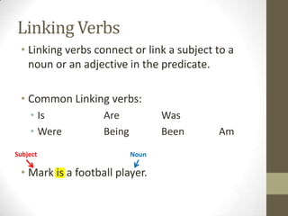 Types of Verbs | PPTX