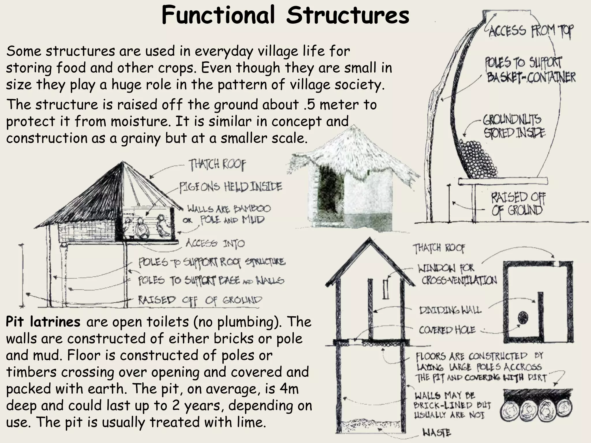 Types of vernacular buildings | PPTX