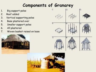 Types of vernacular buildings | PPTX