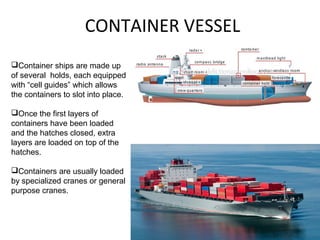 Types of vessles nagarajan | PPT