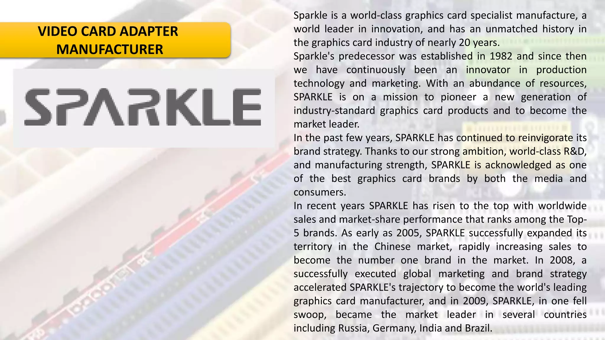 Types of Video Card.pptx